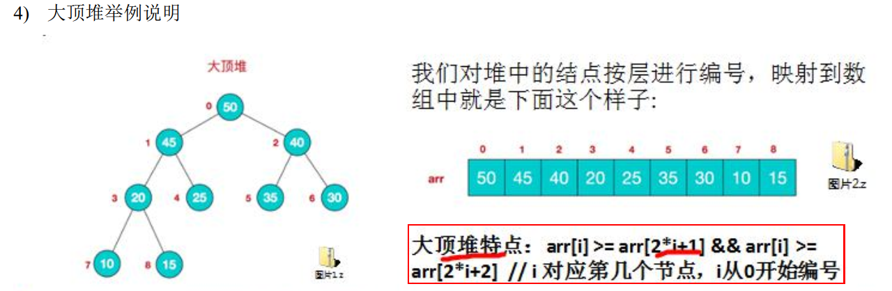算法 | Frozen Midsummer